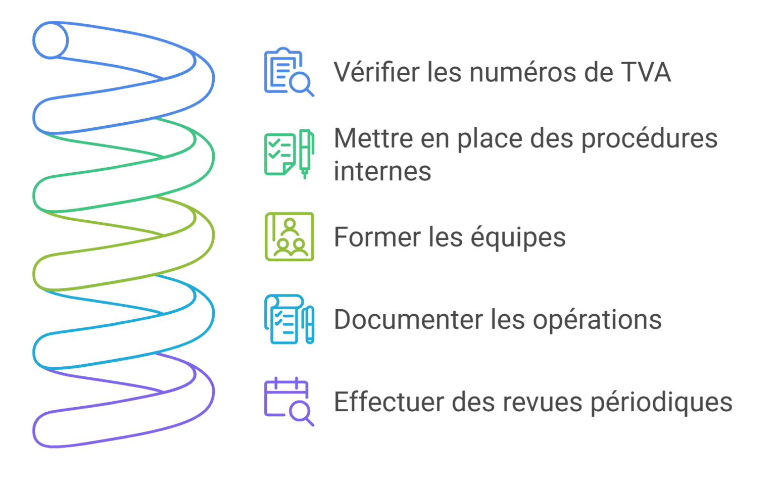 Autoliquidation TVA : mode d’emploi avec exemples concrets